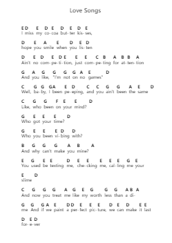 Paper Tiger notas de letras de piano por Theocracy