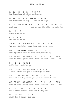 Side To Side Piano letter notes by Ariana Grande