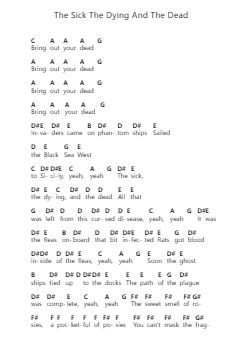 The Sick The Dying And The Dead Piano letter noten door Megadeth