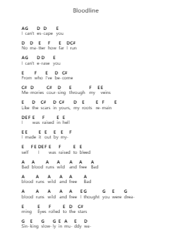 Bloodline notes de lettre de piano par Northlane