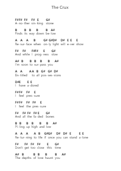 The Crux notas de letras de piano por Mastodon