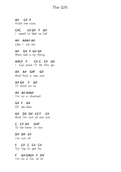 The Gift Piano letter noten door Seether