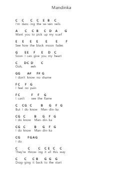Mandinka Piano letter noten door Sinéad O'Connor