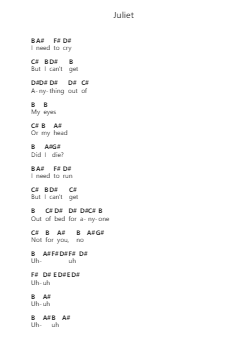 Juliet notas de letras de piano por cavetown