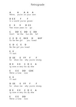 Retrograde notas de letras de piano por James Blake