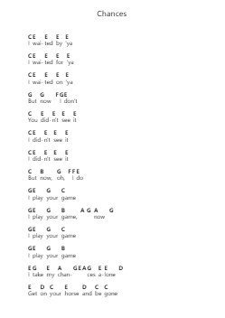 Chances notas de letras de piano por The Strokes