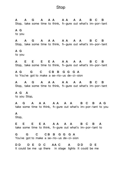 Stop notas de letras de piano por Against Me!
