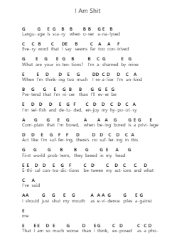 I Am Shit notas de letras de piano por Crywank