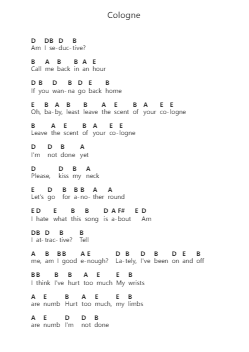 Cologne notas de letras de piano por beabadoobee
