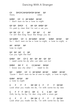 Dancing With A Stranger Piano letter notes by Sam Smith