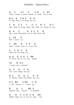 Aladdin - Speechless Piano letter notes by Misc Soundtrack