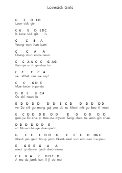 Lovesick Girls Piano letter notes by BLACKPINK