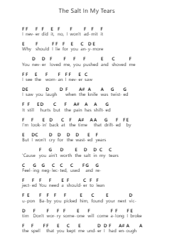 The Salt In My Tears notas de letras de piano por Martin Briley
