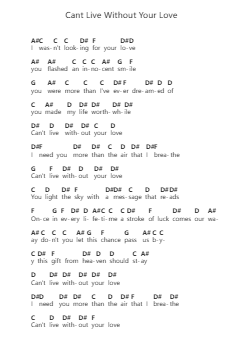 Cant Live Without Your Love Piano letter noten door Johnny Van Zant