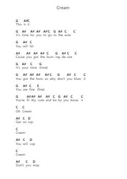 Cream notas de letras de piano por Prince