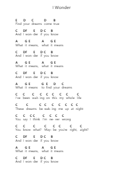 I Wonder Piano letter notes by Kanye West