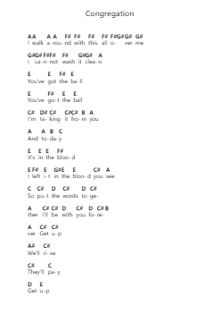 Congregation Piano letter noten door The Afghan Whigs
