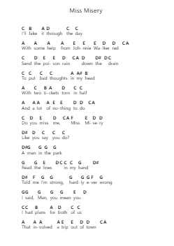 Miss Misery Piano letter notes by Elliott Smith