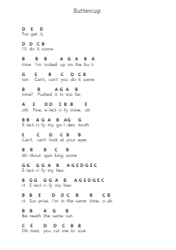 Buttercup Piano letter notes by Jack Stauber