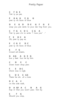 A Thousand Years Piano letter notes by Christina Perri