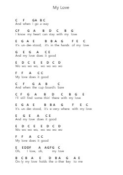 My Love notas de letras de piano por Paul McCartney