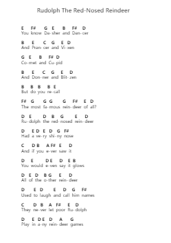 Rudolph The Red-Nosed Reindeer Piano letter notes by Misc Christmas
