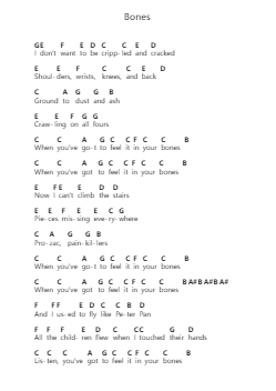 Bones notes de lettre de piano par Radiohead
