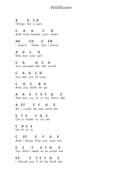 Wildflower Piano letter notes by Billie Eilish