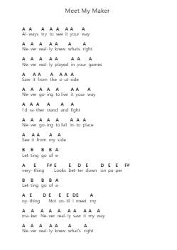Meet My Maker notas de letras de piano por Five Finger Death Punch