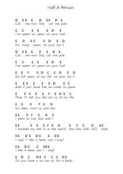 Half A Person notas de letras de piano por The Smiths