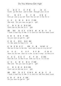 Do You Wanna Get High Piano letter notes by Weezer