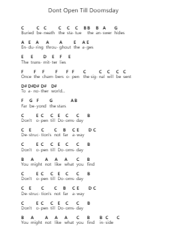 Dont Open Till Doomsday notas de letras de piano por Misfits