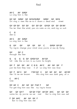 Last Christmas Piano letter notes by Wham!