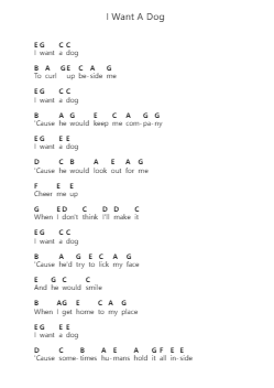 I Want A Dog notas de letras de piano por Weezer
