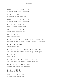 Trouble notes de lettre de piano par Elvis Presley