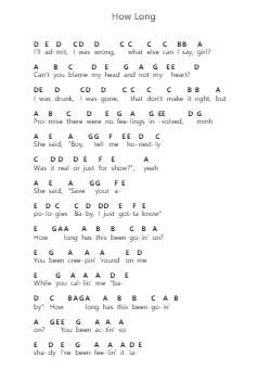 How Long Piano letter notes by Charlie Puth
