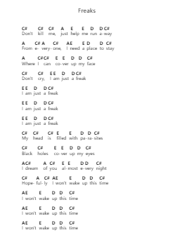 Freaks notas de letras de piano por Surf Curse