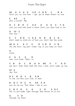 From The Start Piano letter notes by Laufey