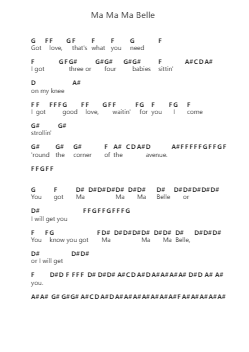 14 notas de letras de piano por Silent Sanctuary