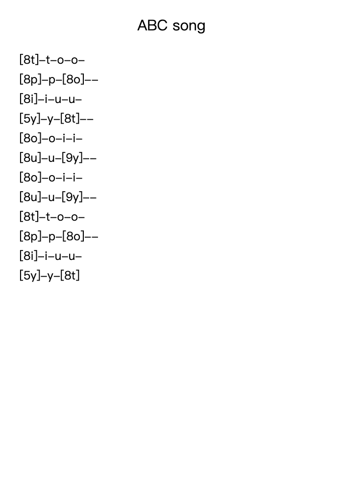 ABC song Roblox Piano Sheet by Esledk