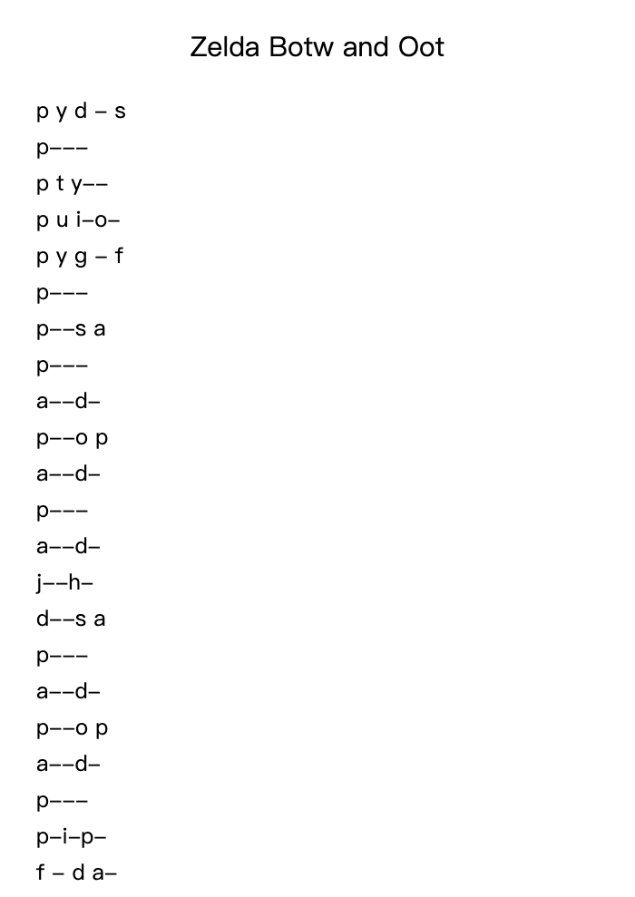 Zelda Botw and Oot Roblox Piano Sheet by undefined
