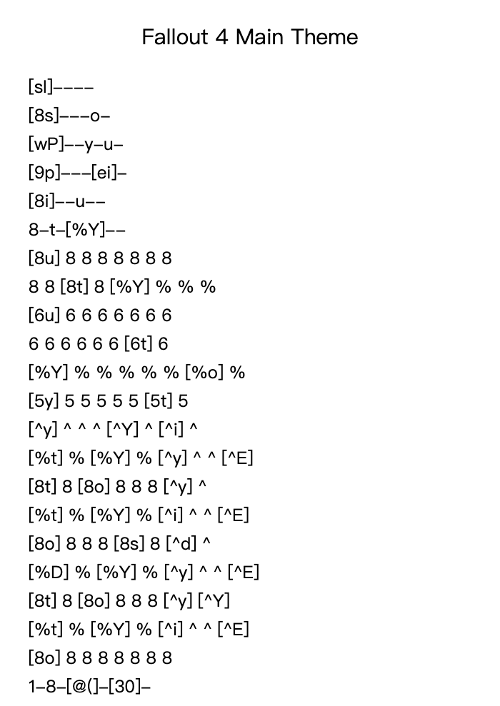 Fallout 4 Main Theme Roblox Piano Sheet by Inon Zur