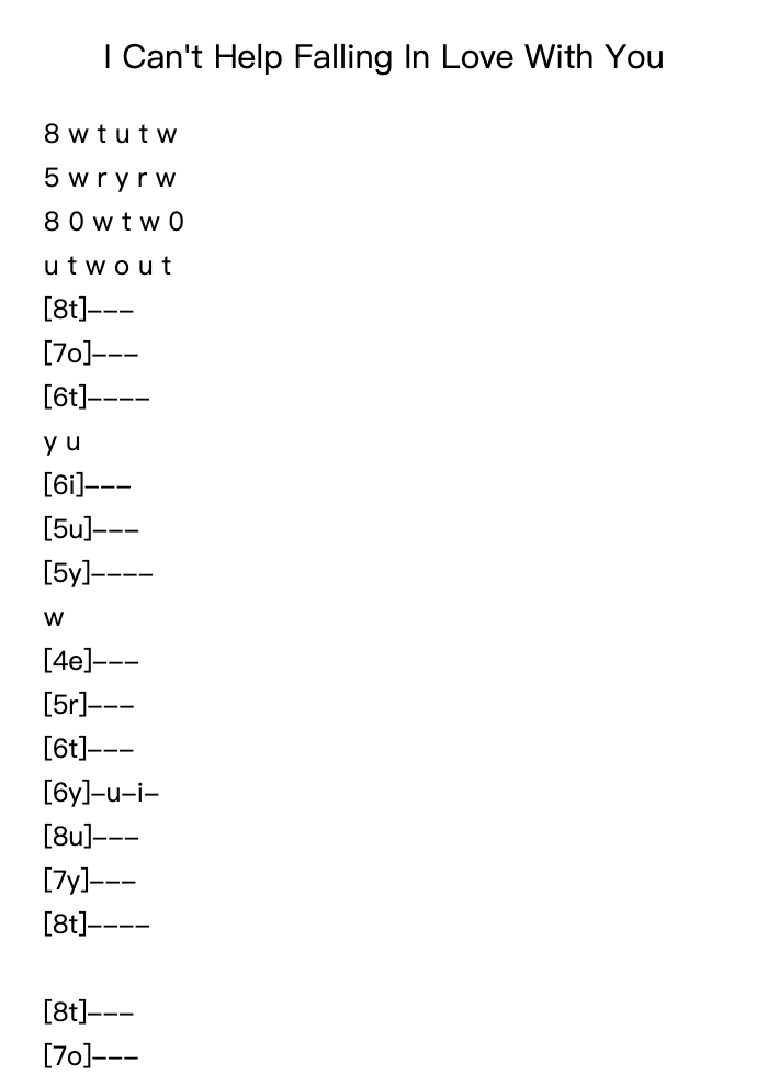 I Can't Help Falling In Love With You Roblox Piano Sheet by Elvis Presley