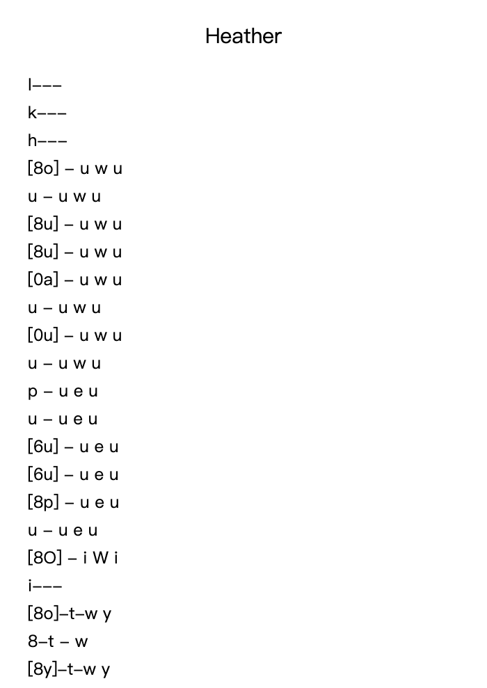 Heather Roblox Piano Sheet by Conan Gray