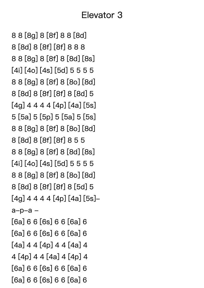 FNAF Security Breach OST - Elevator 3 Roblox Piano Sheet by FNaF ...