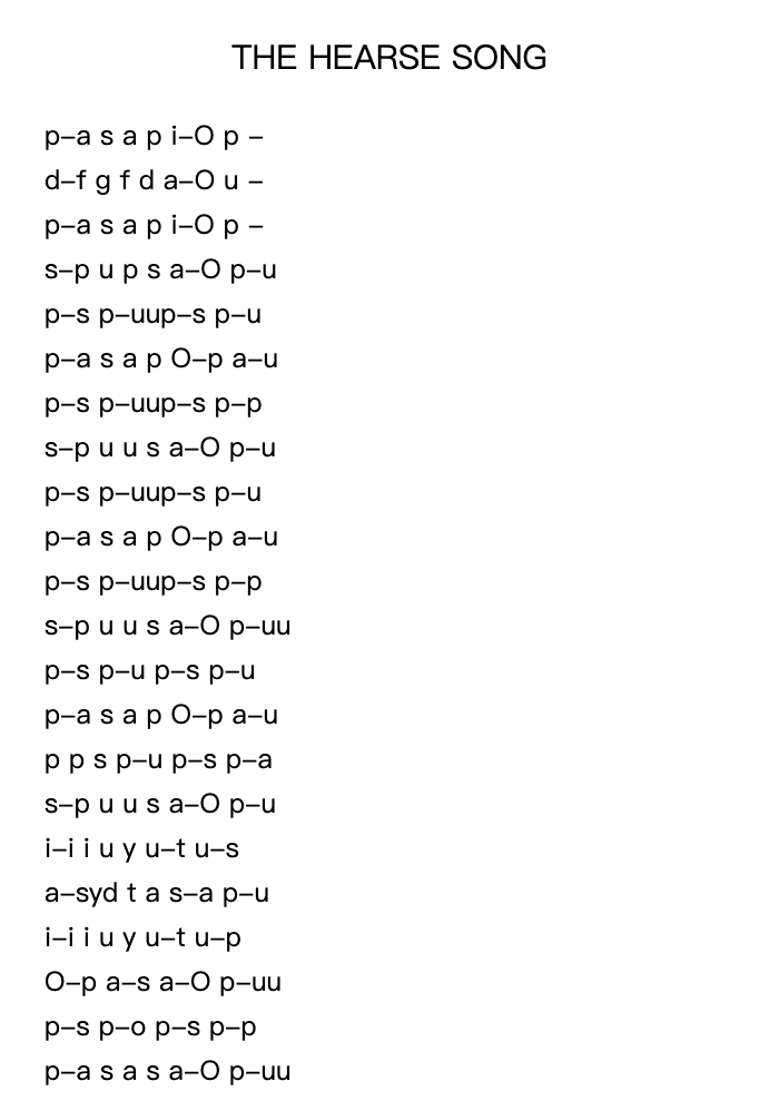 THE HEARSE SONG Roblox piano keyboard sheets by Galejosh-Arr.Vibard ...