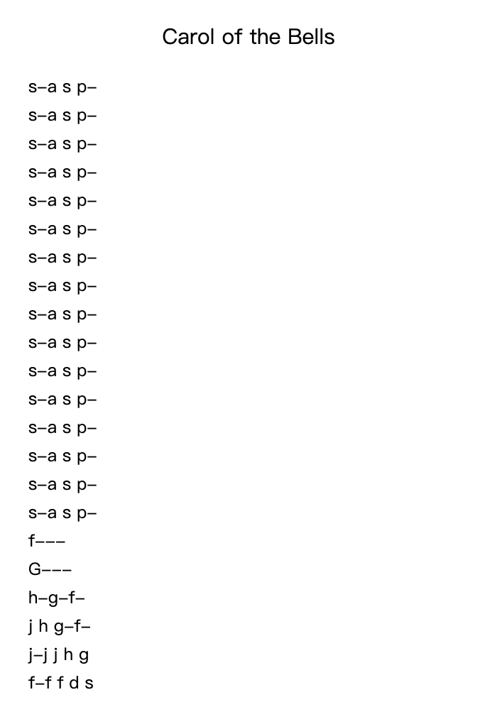 Carol of the Bells Roblox Piano Sheet by Mykola Leontovych