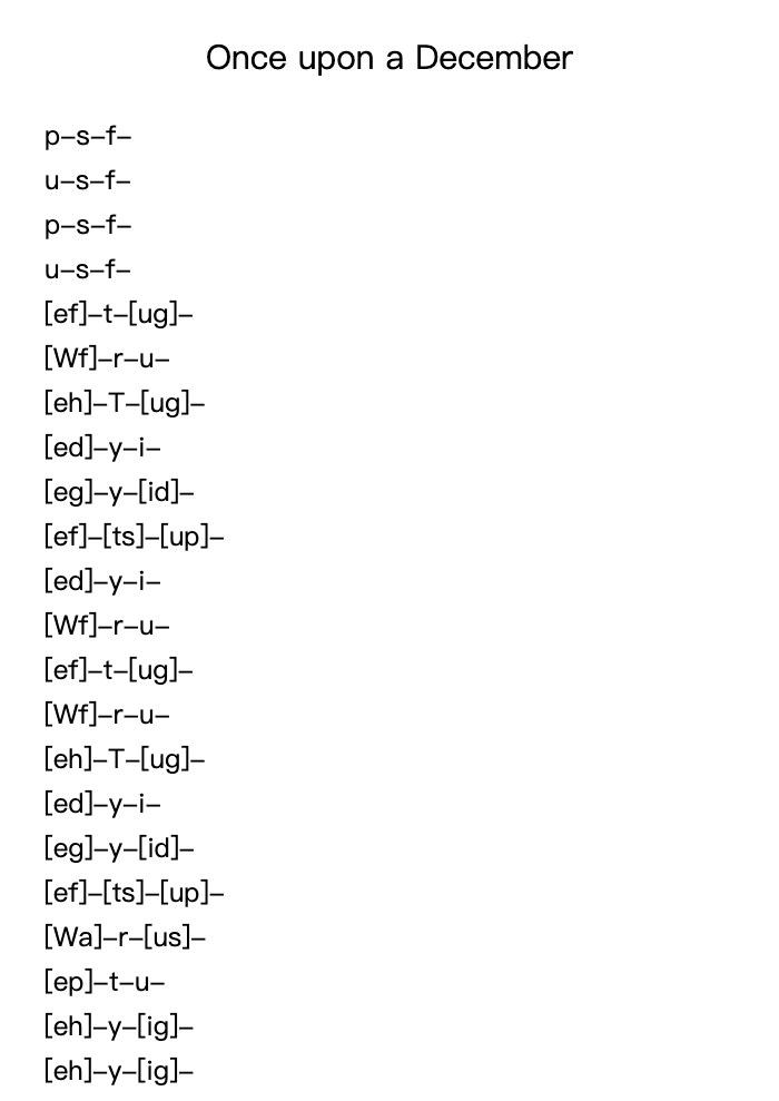 Once upon a December Roblox Piano Sheet by Anastasia