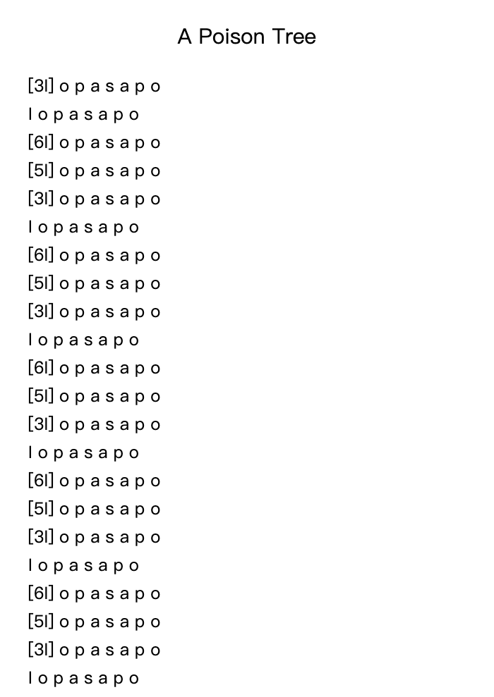 A Poison Tree Roblox Piano Sheet by Grouper