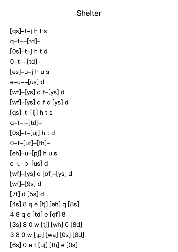 Shelter Roblox Piano Sheet by Phyrnna